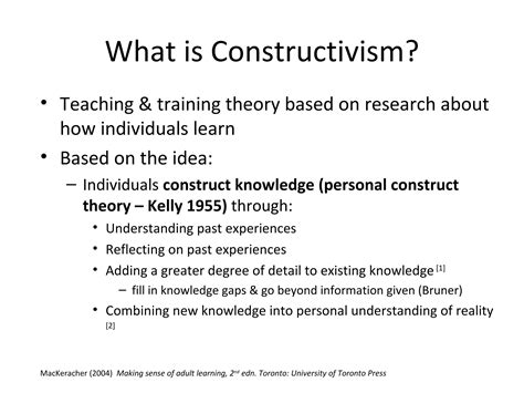 Constructivism An Educational Theory Ppt