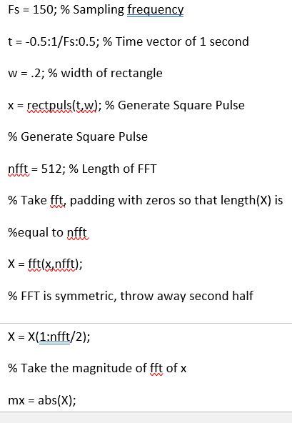 Solved Fs Sampling Frequency T Fs Time Chegg
