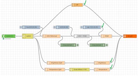 Hsvrgb Conversion Problem General Node Red Forum