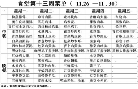 食堂第十三周菜单（1126—1130）一周菜谱南京商业学校