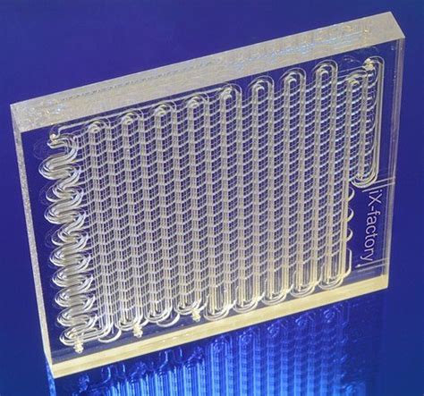 Challenges In Developing Lab On A Chip Devices Springboard