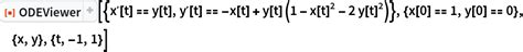 Odeviewer Wolfram Function Repository
