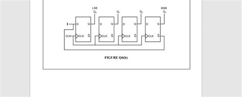 Solved B A 4 Bit Sipo Shift Register Is Used To Generate A