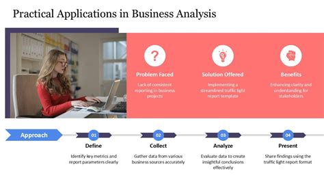 Traffic Light Report Template For Effective Business Analysis PPT H