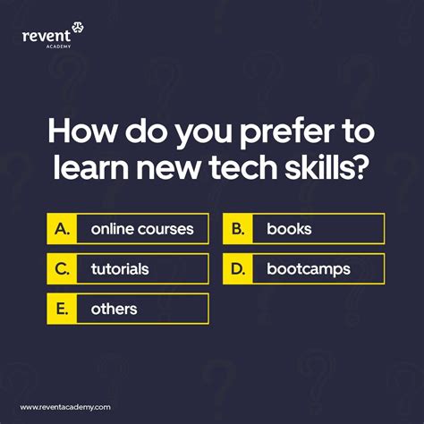 How Do You Use Tech Skills Techskills Careergrowth Inventthefuture