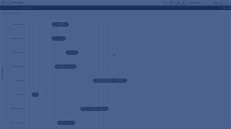 Distribution Plot Qlik Cloud Help Distribution Plot Qlik Cloud Help