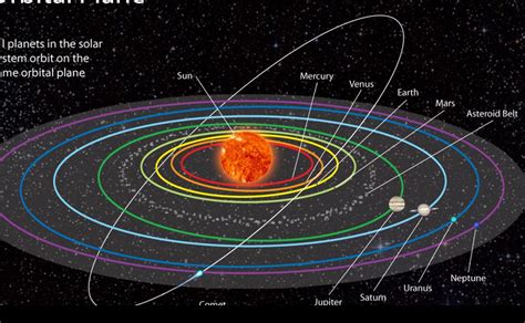 Could Universal Expansion Be The Effect Of Gravitational Evolution