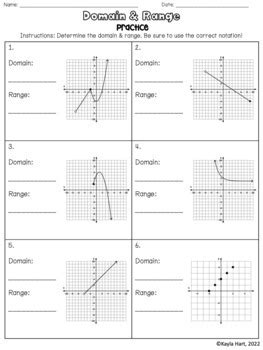Domain And Range Full Lesson Bundle By We HART Algebra TPT