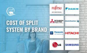 Split System Air Conditioning Cost Guide What To Know Gca