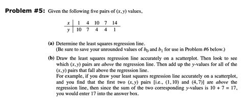 Solved Problem Given The Following Five Pairs Of X Y Chegg Com