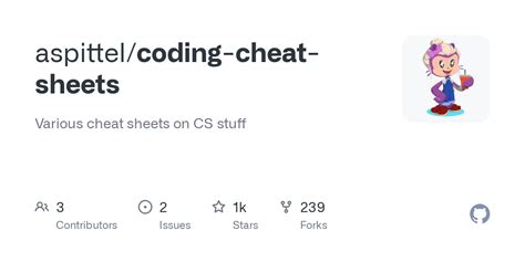 Coding Cheat Sheetsdatastructureslinkedlistsmd At Main · Aspittelcoding Cheat Sheets · Github