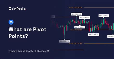 Pivot Points Decoded Crypto Trading Insights For Beginners