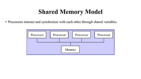 programming using mpi and openmp pptx