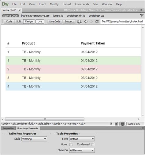 Dmxzone Bootstrap Elements Extensions Dmxzonecom