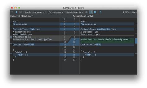 Verifying Whether Specific Requests Were Made Wiremock