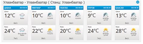 Сүхбаатар дүүрэг