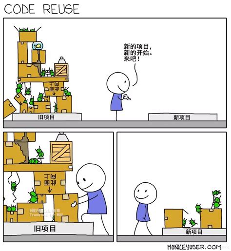 趣图：程序员的那些事（一） 测试环境生产环境翻车表情包 Csdn博客