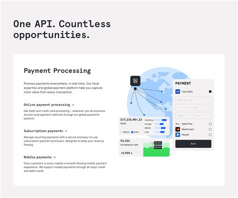 Feature Section Design Inspiration Unsection