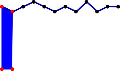 creating dynamic 2d water effects in unity envato tuts