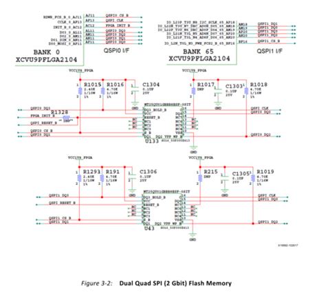 301 Moved Permanently