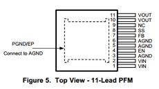 LMZ Datasheet Meta Search