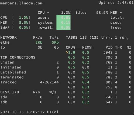 How To Use Glances For System Monitoring On Linux Linode Docs