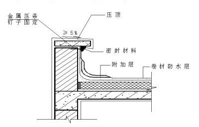 屋面防水各细部节点渗漏处理办法