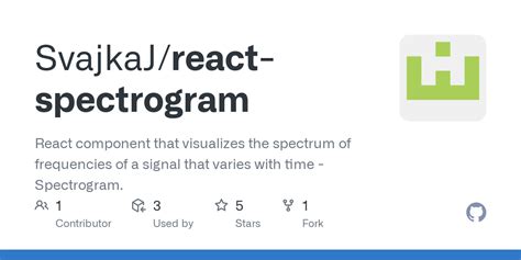 github svajkaj react spectrogram react component that visualizes the