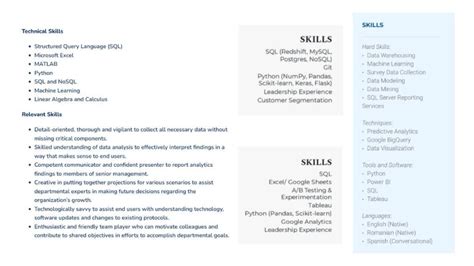 9 Good Skills To Put On A Resume The Ultimate Guide