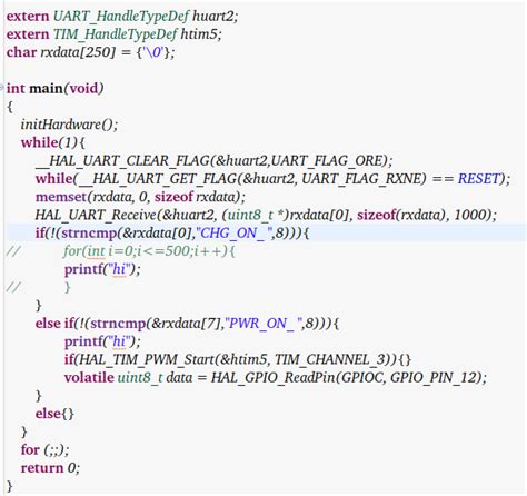 Solved Why I Could Not Receive The Data Properly In The U