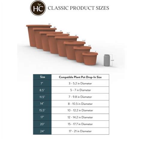 The Hc Companies 24 Plastic Indoor Outdoor Classic Flower Pot Planter Brown 1 Piece Dillons