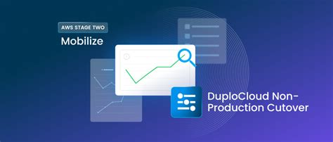 Accelerate Aws Cloud Migration With Duploclouds Inclusive Support Services Duplocloud