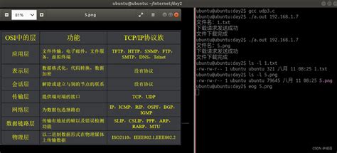 Tftp协议下载文件tftp34下载 Csdn博客 Tftp协议下载文件tftp34下载 Csdn博客