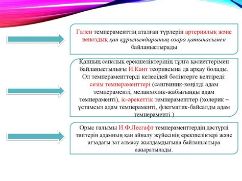 Тұлғаның даралық типологиялық ерекшеліктері №3 дәріс презентация онлайн