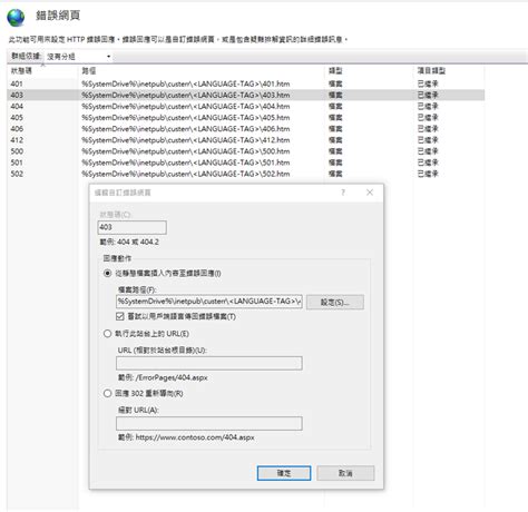 什麼是403禁止的錯誤以及如何解決（8個解決方案的解釋） Jobdaren 工作達人