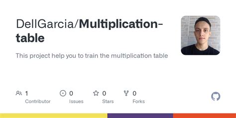 GitHub DellGarcia Multiplication Table This Project Help You To Train The Multiplication Table
