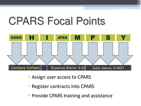 Ppt Cpars Contractor Performance Assessment Reporting System