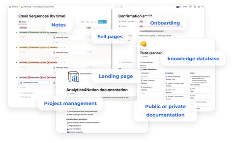 The Best Analytics For Notion To Get Your Notion Analytics Dashboard