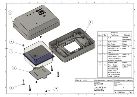 Measuring Node For Equilibrium Evaluation