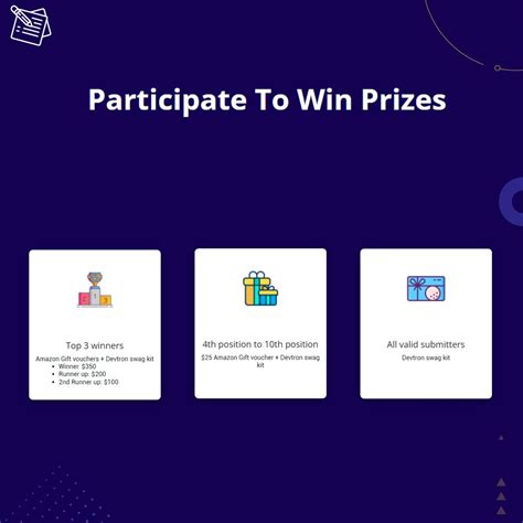 Shiraaz Ahammed Posted On Linkedin