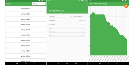 Netview Android App