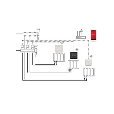 Терморегулятор Danfoss Ectemp Smart с Wi Fi черный купить в Минске цена