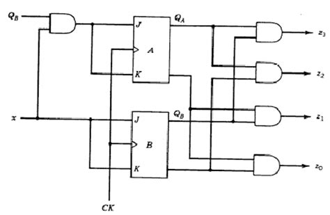 Solved Analyze The Following Circuit Using The Chegg