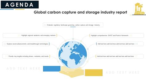 Agenda Global Carbon Capture And Storage Industry Report Ir Ss Ppt Presentation
