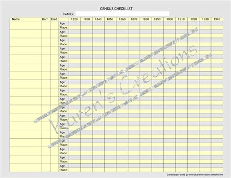 Census Checklist For Ancestors Instant Digital Download Grey Background