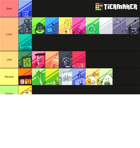 BFB Template Includes RCs Tier List Community Rankings TierMaker
