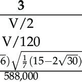 Error Bounds Max Axb E P For Cubic Quintic And Septic Hermite Download Scientific Diagram