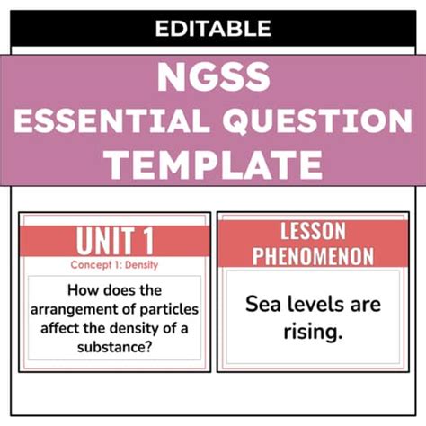 Ngss Essential Questions And Phenomenon Unit Template Editable