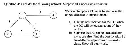 Solved Question Consider The Following Network Suppose Chegg