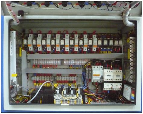 Installation Of PLC Hardware Download Scientific Diagram